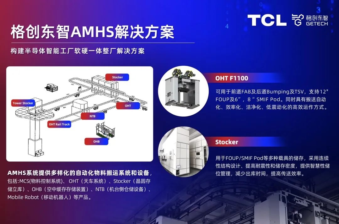 TCL格创东智引领半导体智能制造：战略收购与技术创新双管齐下